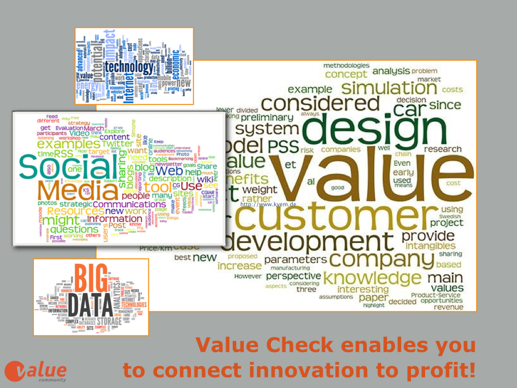 About #ValueCheck — Connect Innovation to Profit! | valuetrendradar